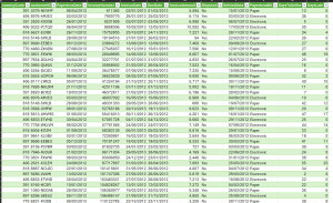 Monetary Unit Sampling Excel - Learn Audit Sampling