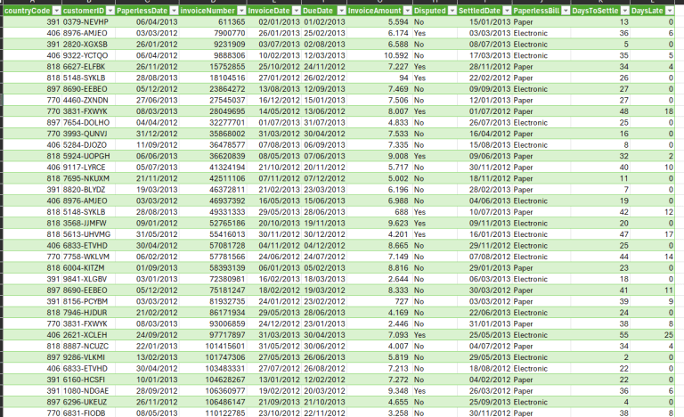 Monetary Unit Sampling Excel Learn Audit Sampling
