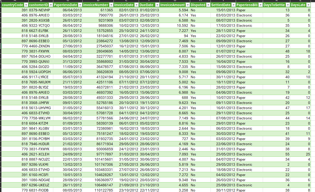 Monetary Unit Sampling Excel - Learn Audit Sampling