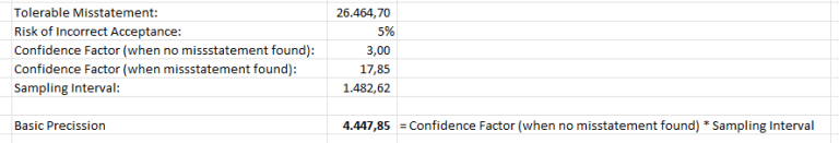 Monetary Unit Sampling Excel - Learn Audit Sampling