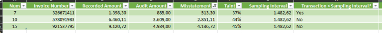 Monetary Unit Sampling Excel - Learn Audit Sampling