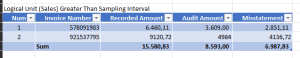 Monetary Unit Sampling Excel - Learn Audit Sampling