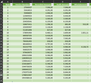 Monetary Unit Sampling Excel - Learn Audit Sampling