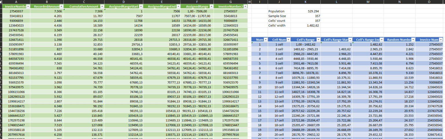 Monetary Unit Sampling Excel - Learn Audit Sampling