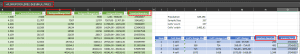 Monetary Unit Sampling Excel - Learn Audit Sampling