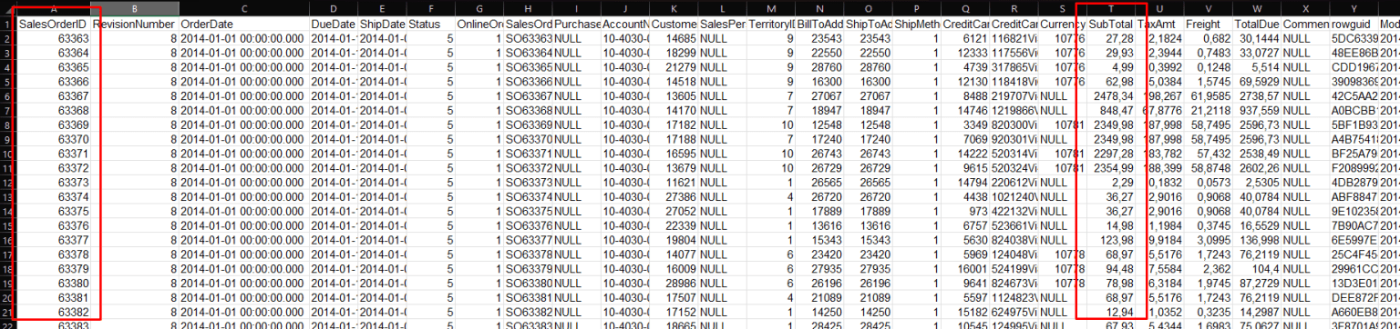 Monetary Unit Sampling Example - Learn Audit Sampling