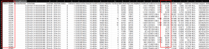 Monetary Unit Sampling Example - Learn Audit Sampling
