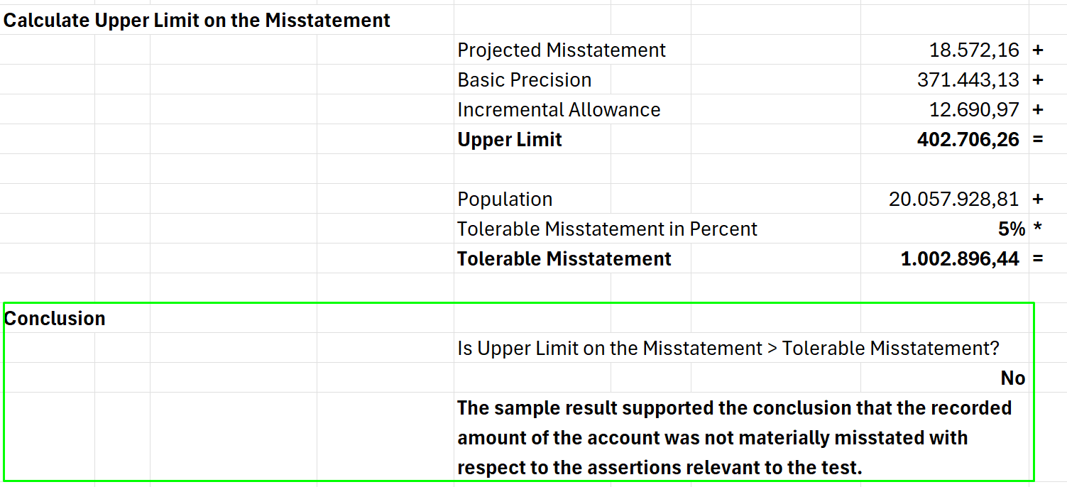 Monetary Unit Sampling Example - Learn Audit Sampling
